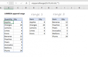 Combine ranges - Excel formula | Exceljet